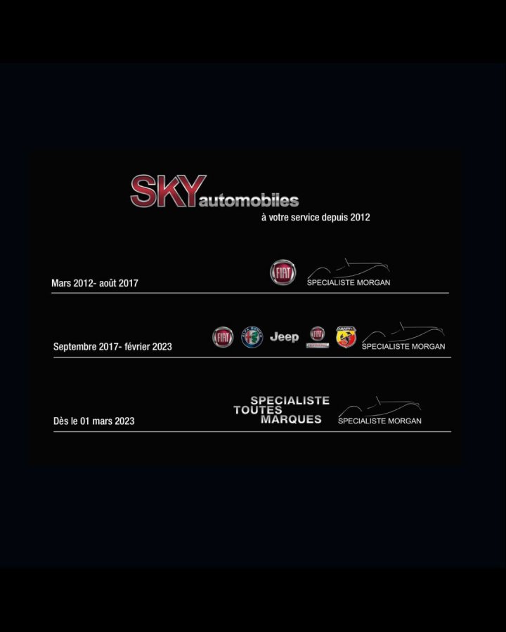 SKY Automobiles - Présentation & Histoire